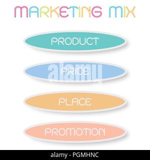 marketing mix 4ps strategy infographic with rectangle shape stack ...