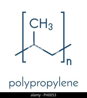Propylene (propene) and polypropylene (PP, polypropene) molecule ...