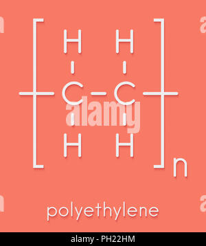Polyethylene (PE, polythene, polyethene) plastic, chemical structure ...