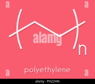 Polyethylene (PE, polythene, polyethene) plastic, chemical structure ...