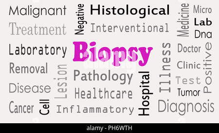 Pathology, word cloud concept on white background Stock Photo - Alamy