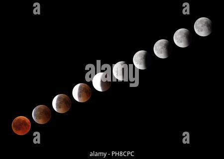 Astronomy - Moon. Lunar phases. Color diagram Stock Photo - Alamy