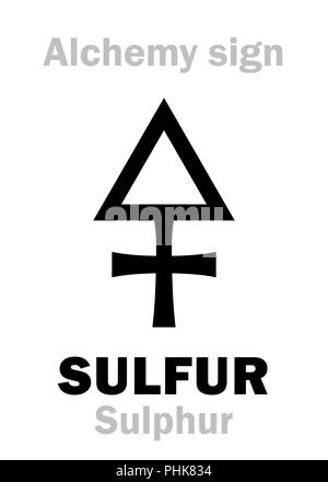 The three primes in alchemy (Sulfur, Salt and Mercury) on an old paper ...