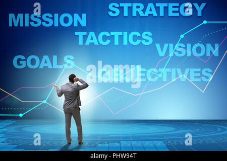 Businessman confused with strategic objectives Stock Photo - Alamy