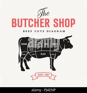 Beef cuts, diagram. Vector illustration for design menu restaurant or ...