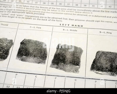 Fingerprints on an old fingerprint form as used historically by the UK ...