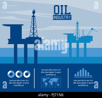Oil industry infographic poster. Information poster template with ...