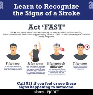 Brain stroke warning signs and symptoms vector medical infographic ...