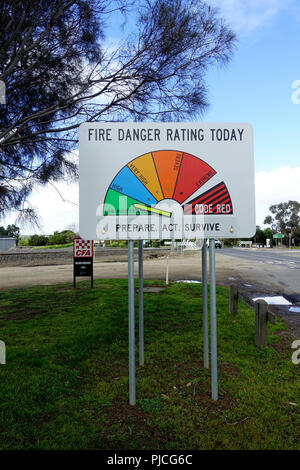 This is the CFA (Country Fire Authority) fire danger rating system.The ...
