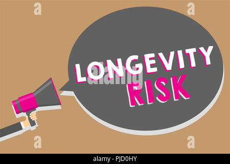 Word writing text Longevity Risk. Business concept for Potential threat ...