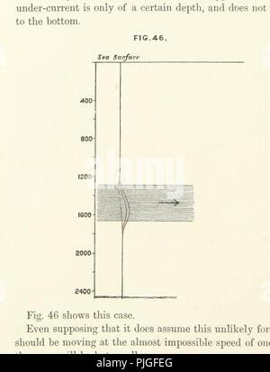 Image from page 306 of 'Hydrographical Surveying Second and revised ...