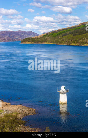 Lighthouse, Kylerhea, Isle of Skye, Scotland Stock Photo - Alamy