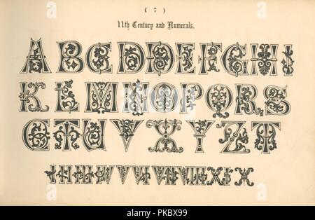 'Numerals', 1862. Artist: Unknown Stock Photo - Alamy