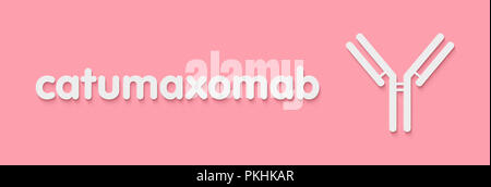 Catumaxomab monoclonal antibody drug. Targets CD3 and EpCAM. Used in ...