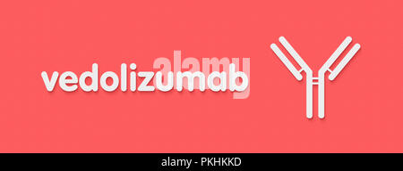 Vedolizumab monoclonal antibody drug. Targets alpha-4/beta-7 (a4b7 ...