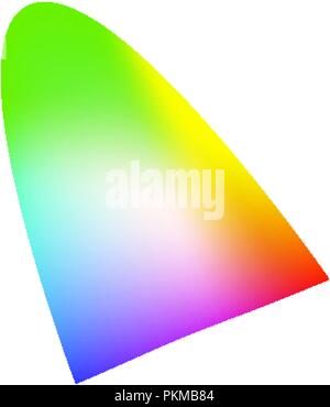 Color picker rainbow gradient selector hue spectrum chart guide. Design ...