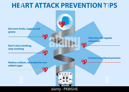Metal spiral a six-pointed blue cross showing the five steps for ...
