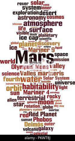 Mars word cloud concept. Vector illustration Stock Vector Image & Art ...