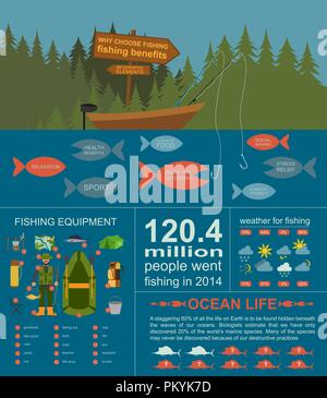 Fishing infographic elements, fishing benefits and destructive fishing ...