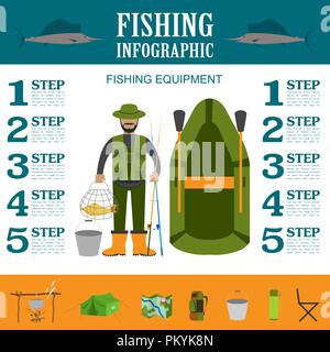 Fishing infographic elements, fishing benefits and destructive fishing ...