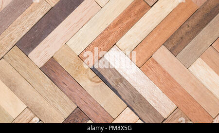 wood specimen from different tropical hardwood that grow in Indonesia ...