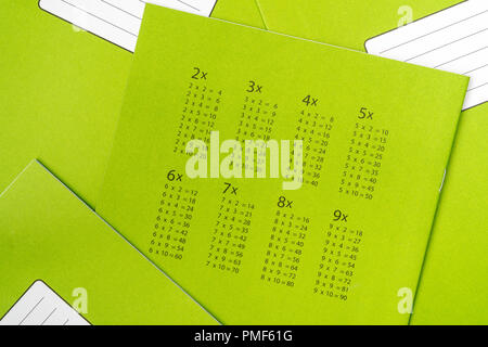 Multiplication table on green exercise book cover Stock Photo - Alamy