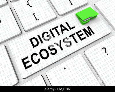 Digital Eco System Data Interaction 3d Rendering Shows Internet ...