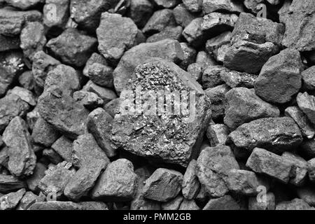 A heap of black natural coal, photo of coal mine background, texture ...