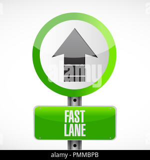 Fast lane Street sign message concept illustration isolated over a ...