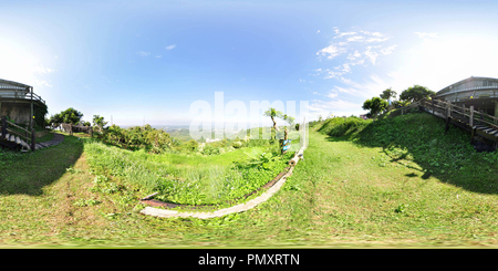 360° view of Longqi 308 Highland - Alamy