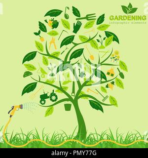 Garden work infographic elements. Working tools set. Vector ...