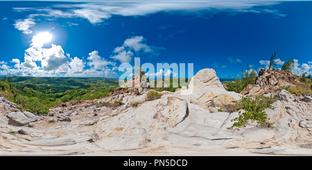 360° view of Chalky Mount 4 - Alamy