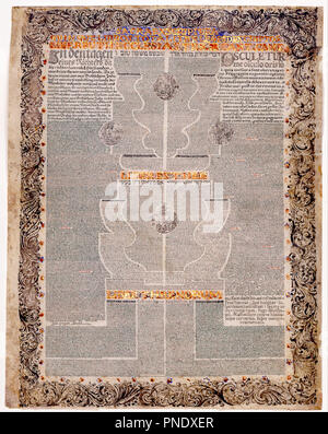 The Five Scrolls in multilingual micrography Ruth, Song of Songs ...