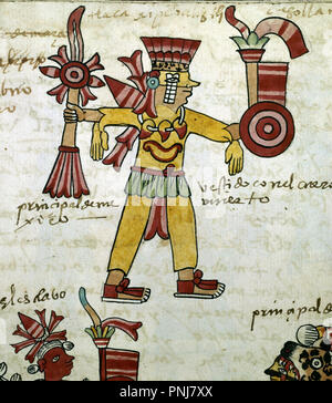 Detail from a page of the Tudela Codex. Written by Aztecs with ...