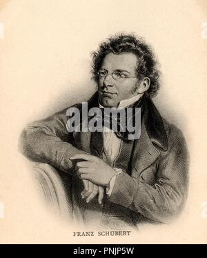 Franz Schubert (Viena, 1797-1828). Compositor austríaco de música ...