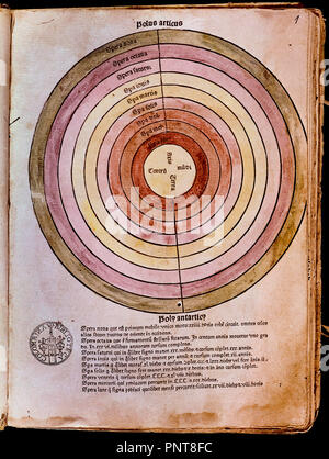 MANUSCRIPT ON COSMOGRAPHY - 15th CENTURY. Author: ANGULO L. Location ...