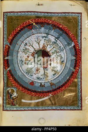 CODEX LATINUM- 1942 PG 38R-DETALLE DE SANTA HILDEGARDA - LIBRO DE LAS ...