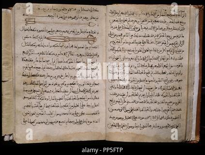 TASRIF - ARAB MANUSCRIPT 876-TREATY OF SURGERY-11TH CENTURY-F 7-DRAWING ...