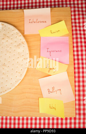 Pizza ingredients on sticky notes, a social hatred concept Stock Photo ...