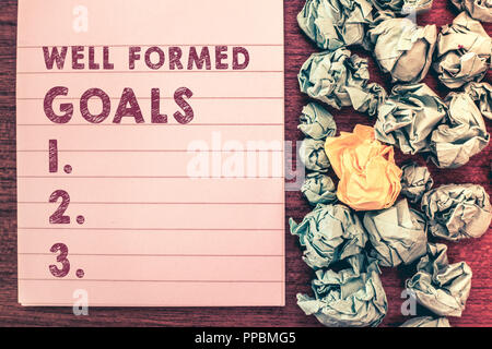Word writing text Well Formed Goals. Business concept for Inner ...