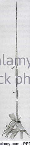 Benjamin Franklin Lightning Rod, 1752 Stock Photo: 135097507 - Alamy