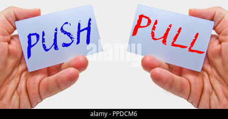 PUSH AND PULL SIGNS with man icon pushing or pulling, green and red ...