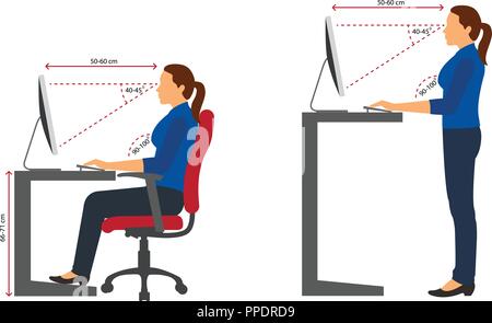 Ergonomics - Silhouette of correct and incorrect sitting posture when ...