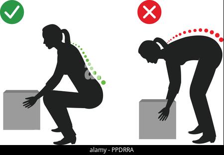 Ergonomics - Silhouette of correct posture to lift Stock Vector Image ...