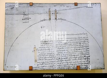 Circumference of the Earth. The Science and Technology Museum Leonardo ...