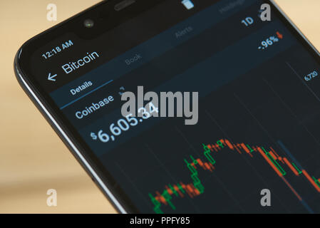 bitcoin and chart Stock Photo - Alamy