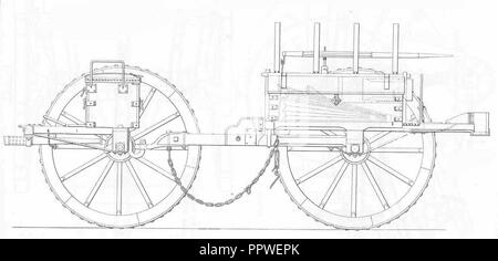 The British 1840s Blacksmith Traveling Forge Wagon is a mobile unit ...