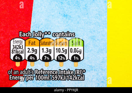 Reference intake nutritional information on box of Rowntrees Strawberry ...