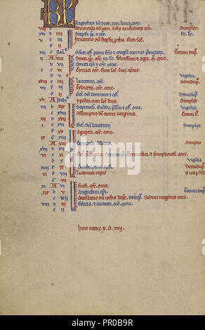 Calendar Page, Lyon, France, begun after 1234 - completed before 1262 ...