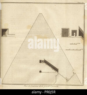 Plan de l'intérieur de la grande pyramide, Description de l'Egypte ...